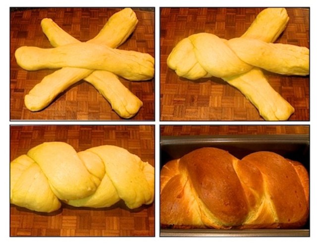 Breads (Pani) | from the Bartolini kitchens